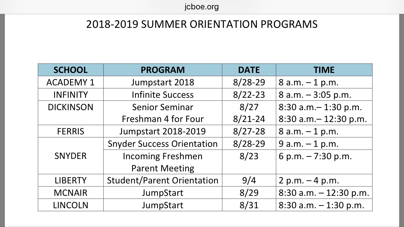 Jump Start Dates Available – Jersey City Ed